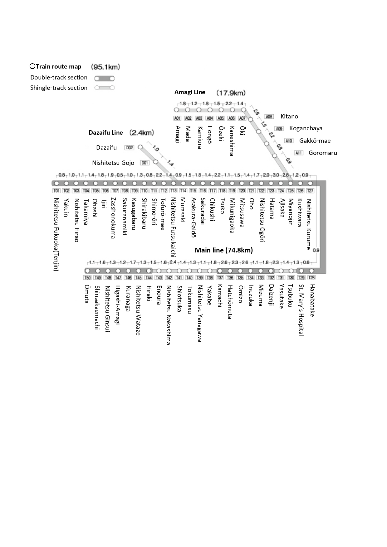 Transportation | Mobility | Business | Group and Company | Nishi-Nippon ...